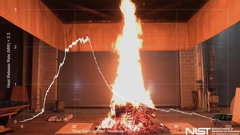 Fire Calorimetry Database (FCD) | NIST